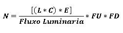 Iluminação - Saiba Como Calcular a Luminosidade Correta
